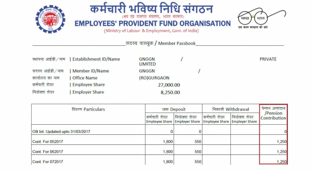 EPF Higher pension contribution under EPS-95 TAXCONCEPT