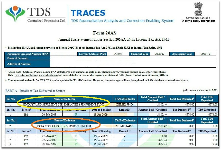 Misreporting of income and claiming wrongful deductions while filing ...