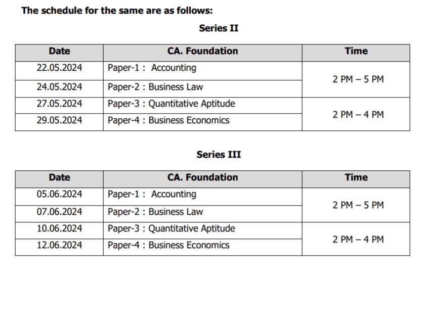 Mock Test Papers Series - II & Series III for Students appearing in CA ...