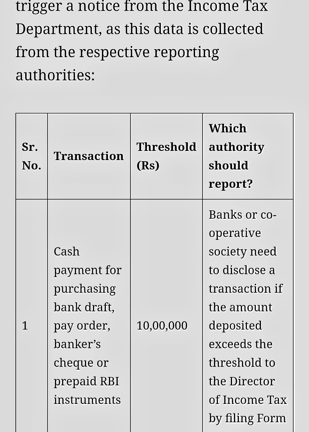 List of Transactions That Trigger a Notice from the Income Tax ...