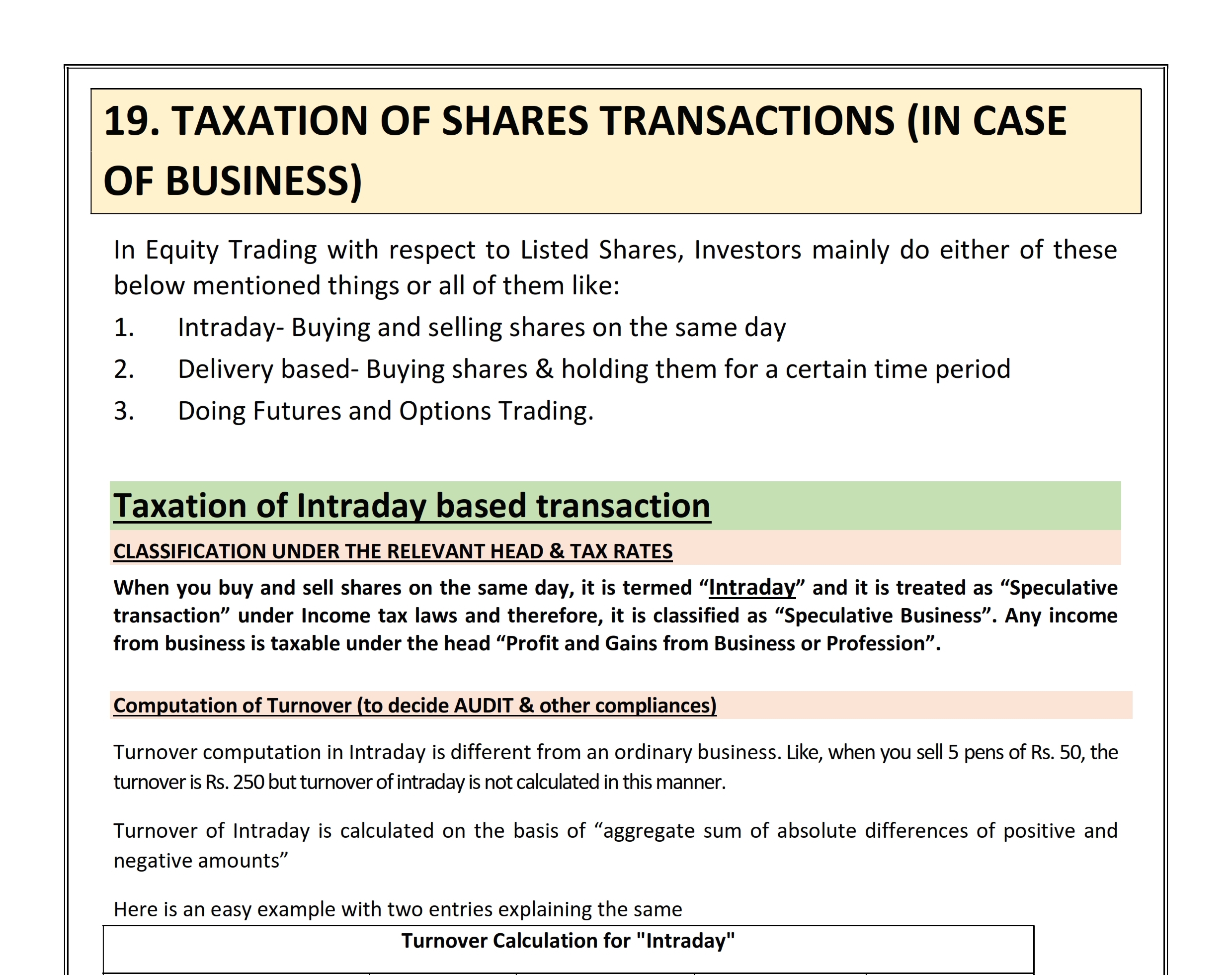 TAXATION OF SHARES TRANSACTIONS (IN CASE OF BUSINESS) TAXCONCEPT