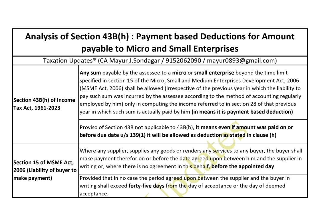 Analysis of Section 43B(h) : Payment based Deductions for Amount ...