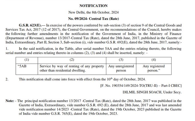 Guide to RCM Applicability on Renting Commercial Property (w.e.f. 10th ...