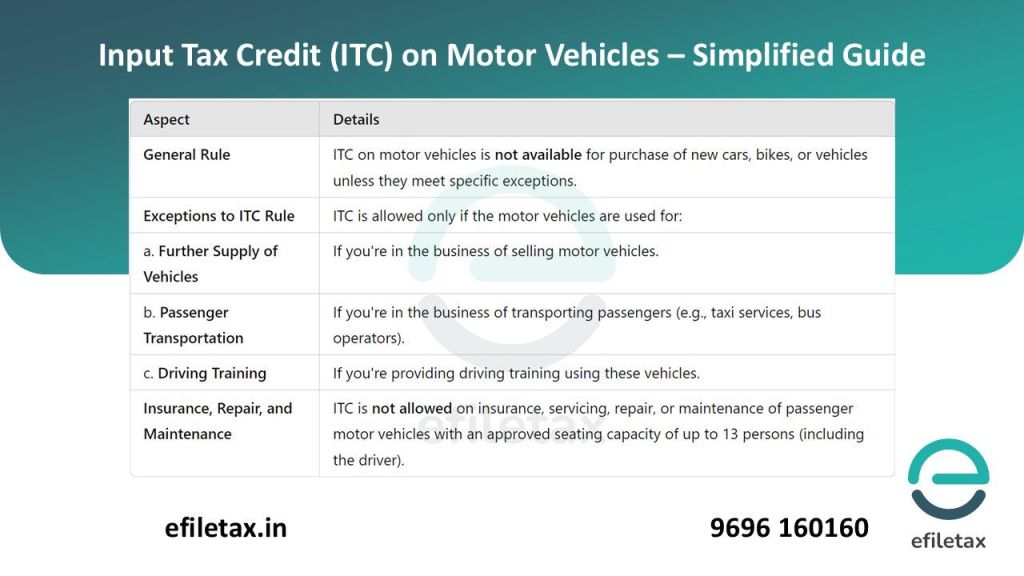 Input Tax Credit (ITC) on Motor Vehicles – Simplified Guide TAXCONCEPT