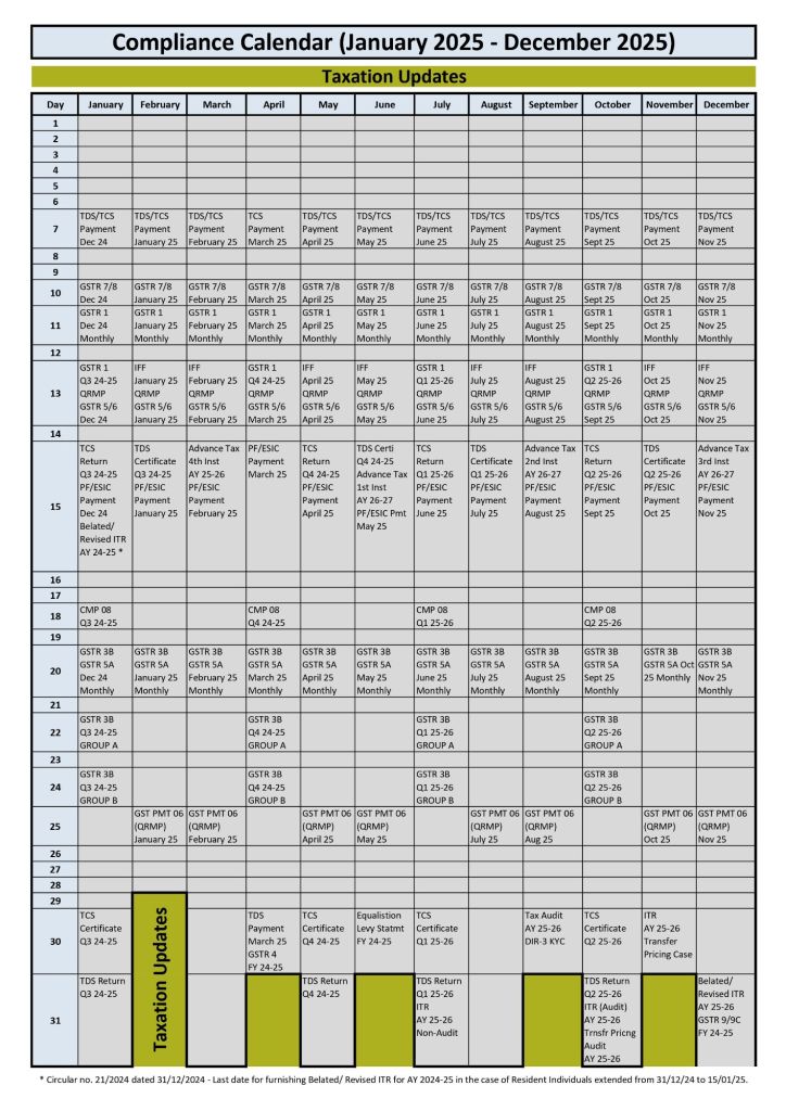 Compliance Calendar from January 2025 to December 2025 TAXCONCEPT