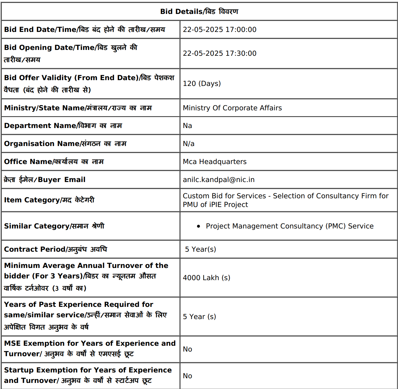 Guide to Custom Bids and Technical Specifications in Government ...