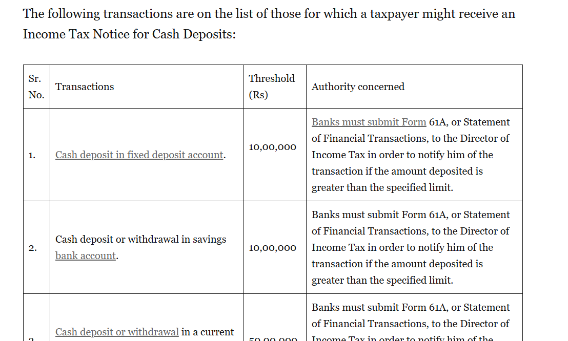 Transactions list for which a taxpayer might receive an Income Tax ...