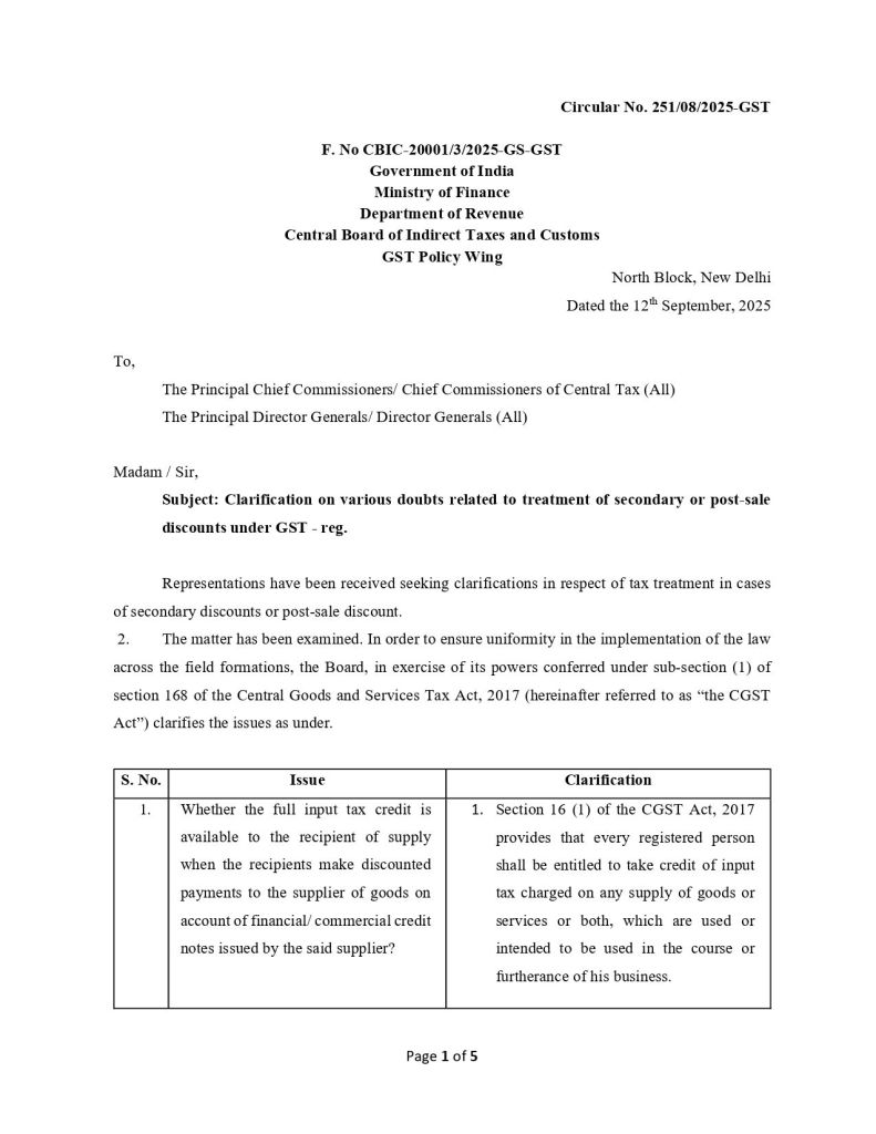 CBIC Issues Clarification on GST Treatment of Post-Sale Discounts ...