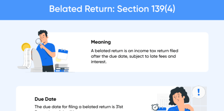 Belated Income Tax Return Section 139(4), Penalty, How to File Income ...