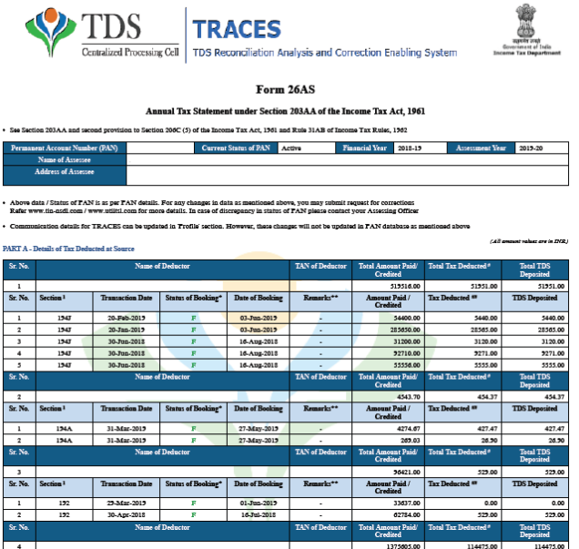 Rectify TDS Mismatch in Form16 and Form26AS TAXCONCEPT